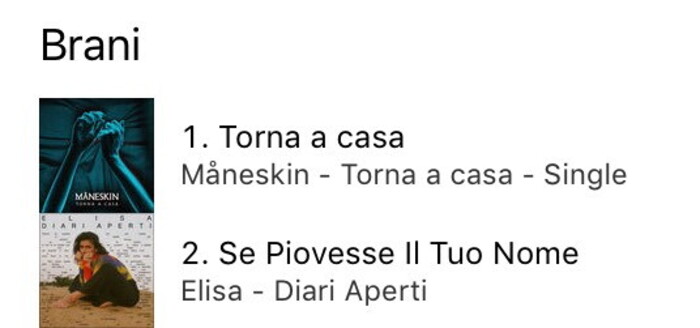 News - RadioItalia-Måneskin: un debutto al top su iTunes con “Torna a casa”